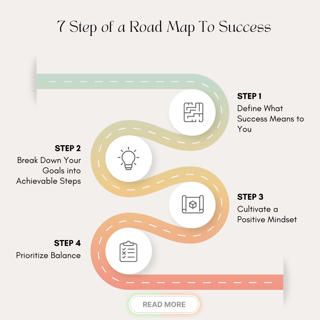 A Road Map to Achieving Success in 9 Steps | Charley VegyDise